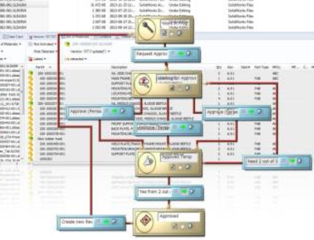 Oracle-Agile PLM - KOHLEX
